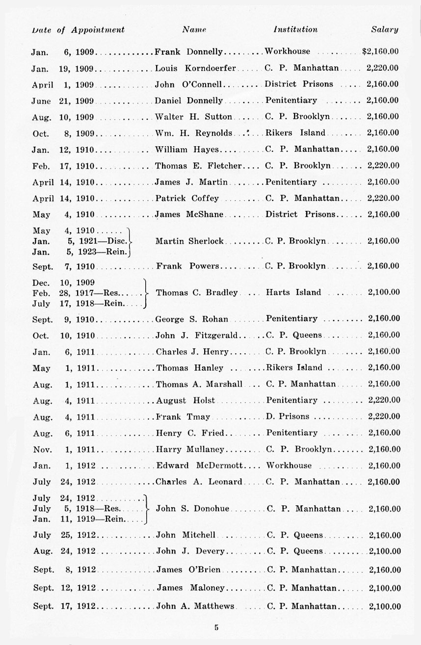 1930 NYC DOC Prison Keepers list - Web Page 2 of 16