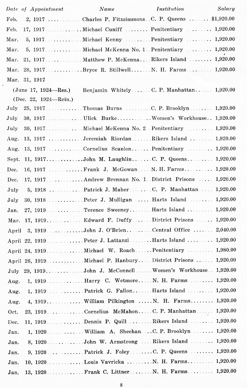 1930 NYC DOC Prison Keepers list - Web Page 5 of 16