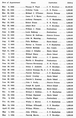 1930 NYC DOC Prison Keepers list - Web Page 7 of 16